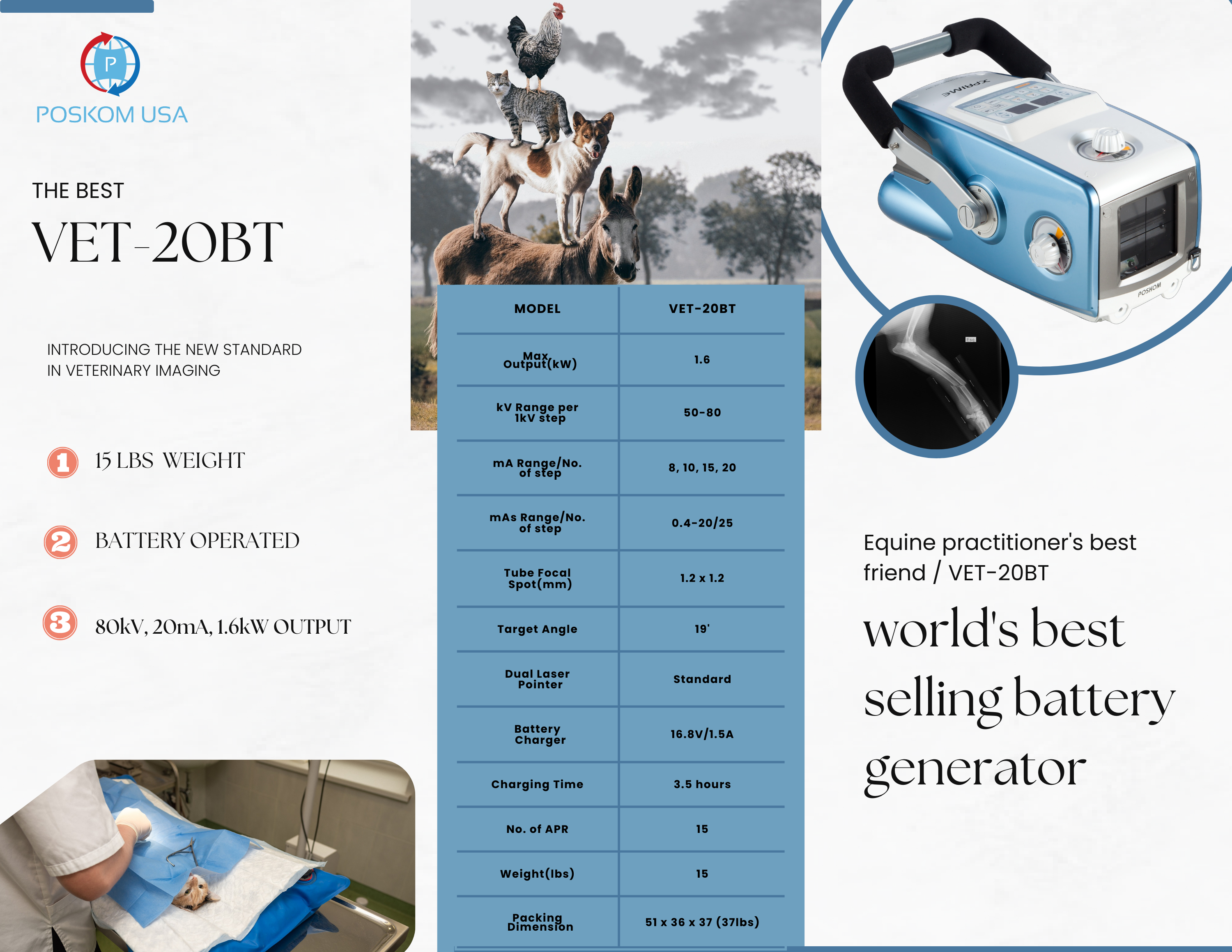 Products – PXI MEDICAL